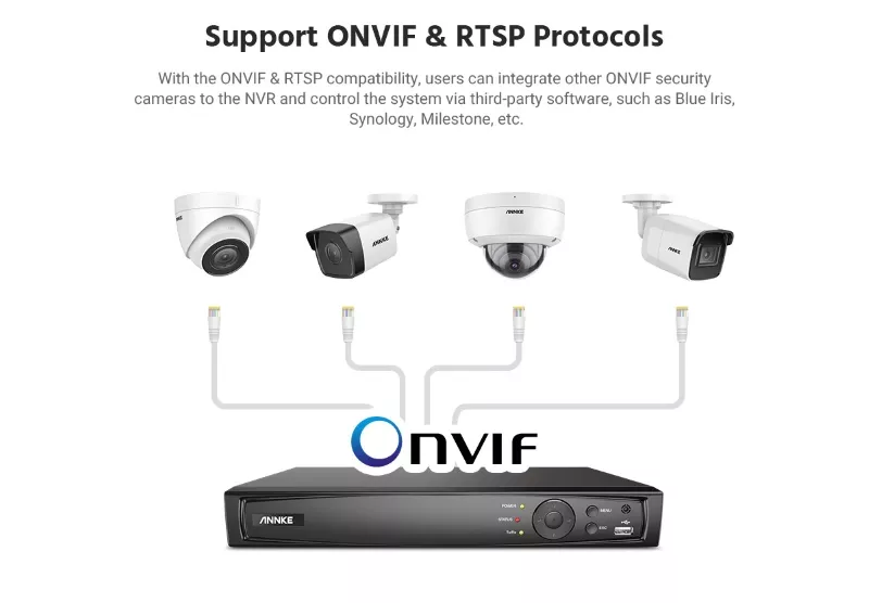 ANNKE SET N48PAW 4K POE NVR 8 DOME CAMERAS ΕΞΩΤΕΡΙΚΕΣ I91BN 8MP